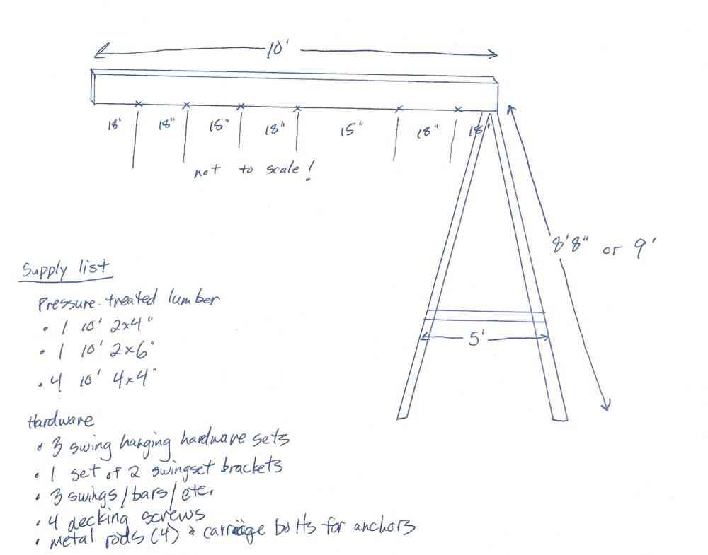 Free DIY Wooden Swing Set Plans - The Frugal South